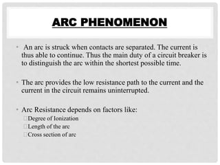 Circuit breaker | PPT