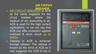 Circuit Breaker | PPTX
