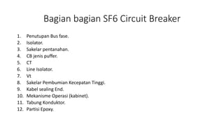 CIRCUIT BREAKER.pptx