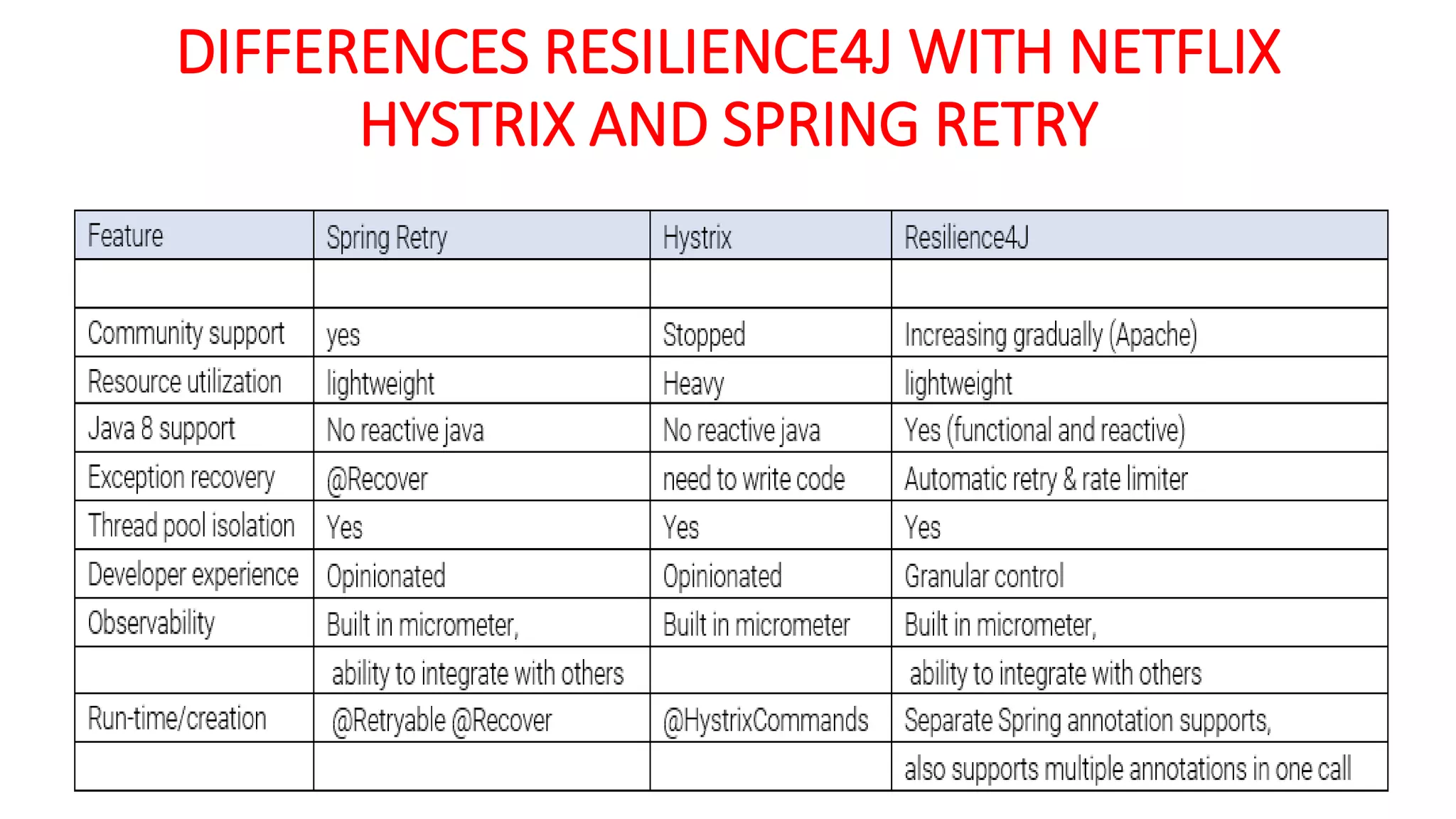 Circuit Breaker.pptx