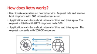 Circuit Breaker.pptx