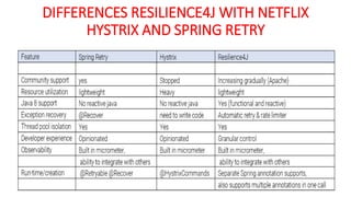 Circuit Breaker.pptx