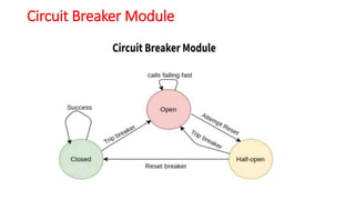 Circuit Breaker.pptx