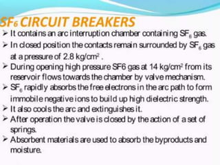 CIRCUIT BREAKER.pptx