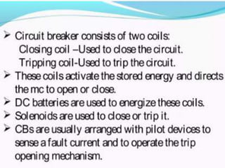 CIRCUIT BREAKER.pptx