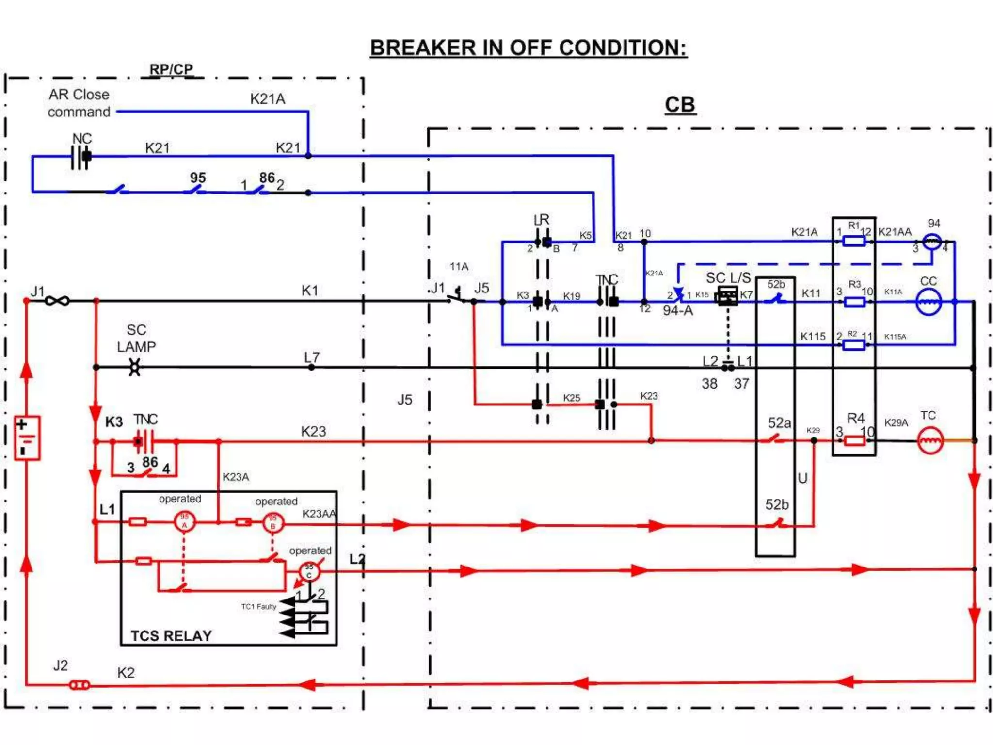 Circuit breaker - control circuit | PPT