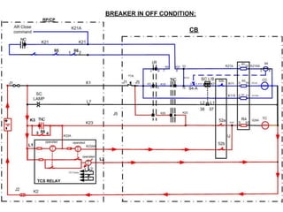 Circuit breaker - control circuit | PPT