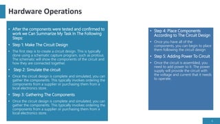Password based circuit breaker project it is a professional project | PPTX