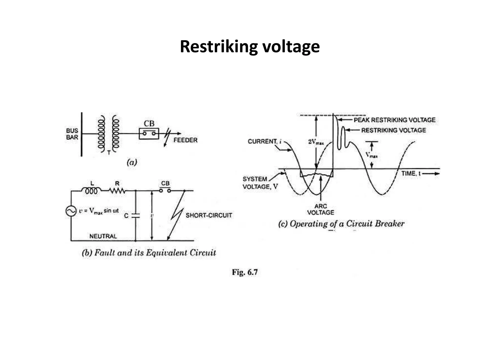 Circuit Breaker arc phenomenon.pdf engineering | PDF