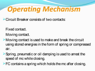 circuitbreakerbyanubhabmohanty-121126030611-phpapp02.pdf