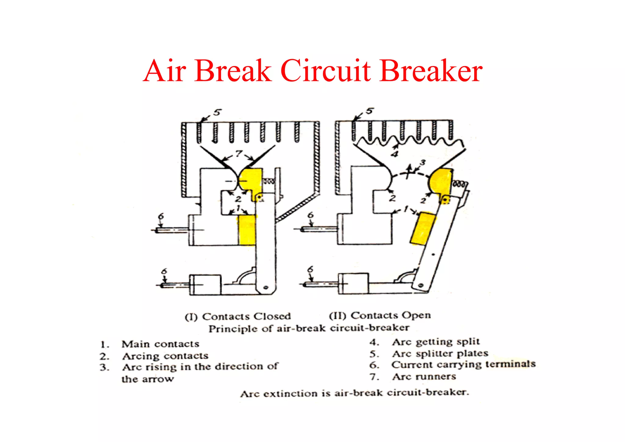 Circuit breaker(encrypted) | PDF | Chemistry | Science