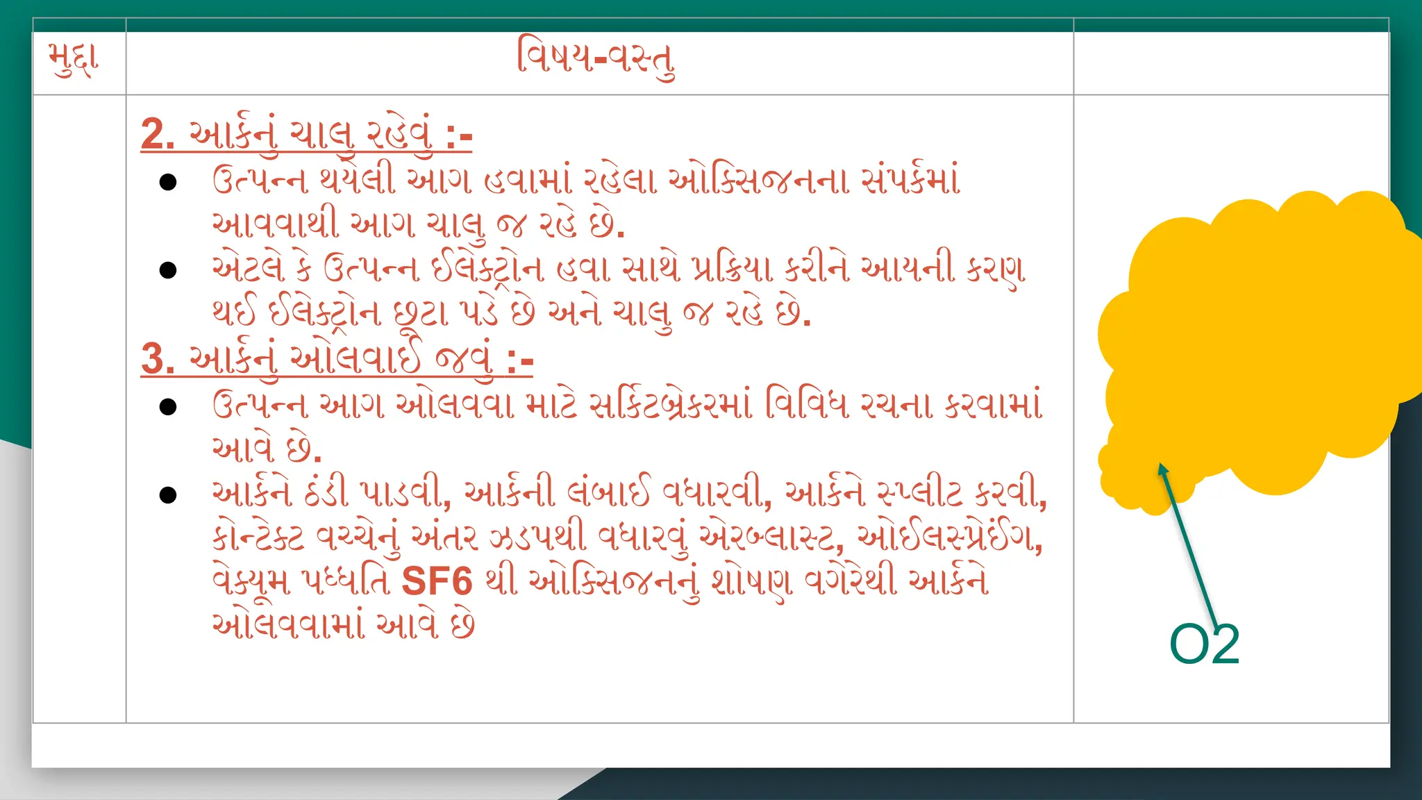 Circuit breaker ( ocb and sf6) presentation.pptx