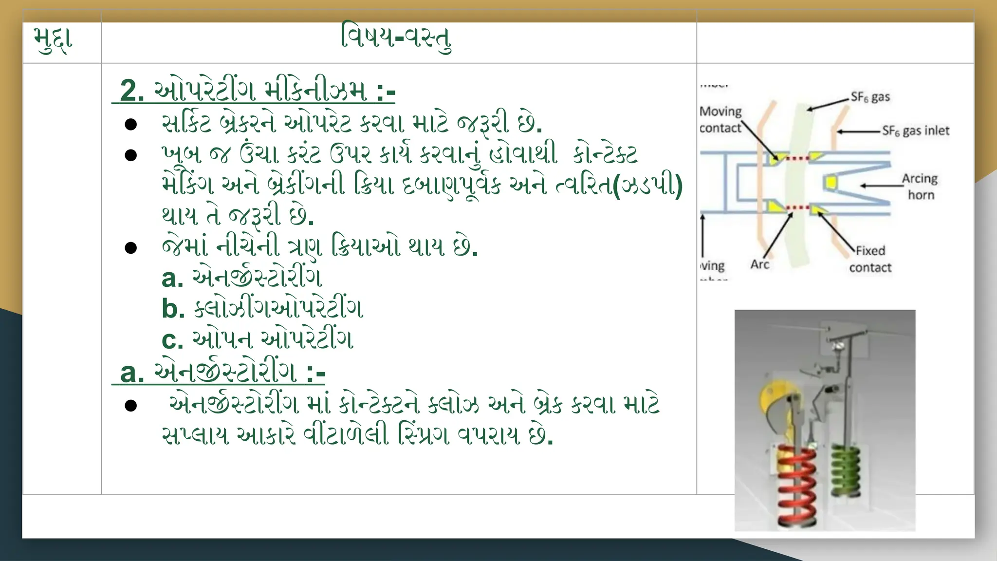 Circuit breaker ( ocb and sf6) presentation.pptx
