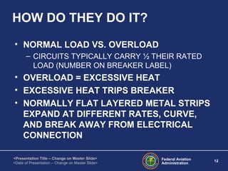 Circuitbreakers | PPT