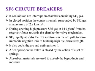 Circuit breakers | PPTX