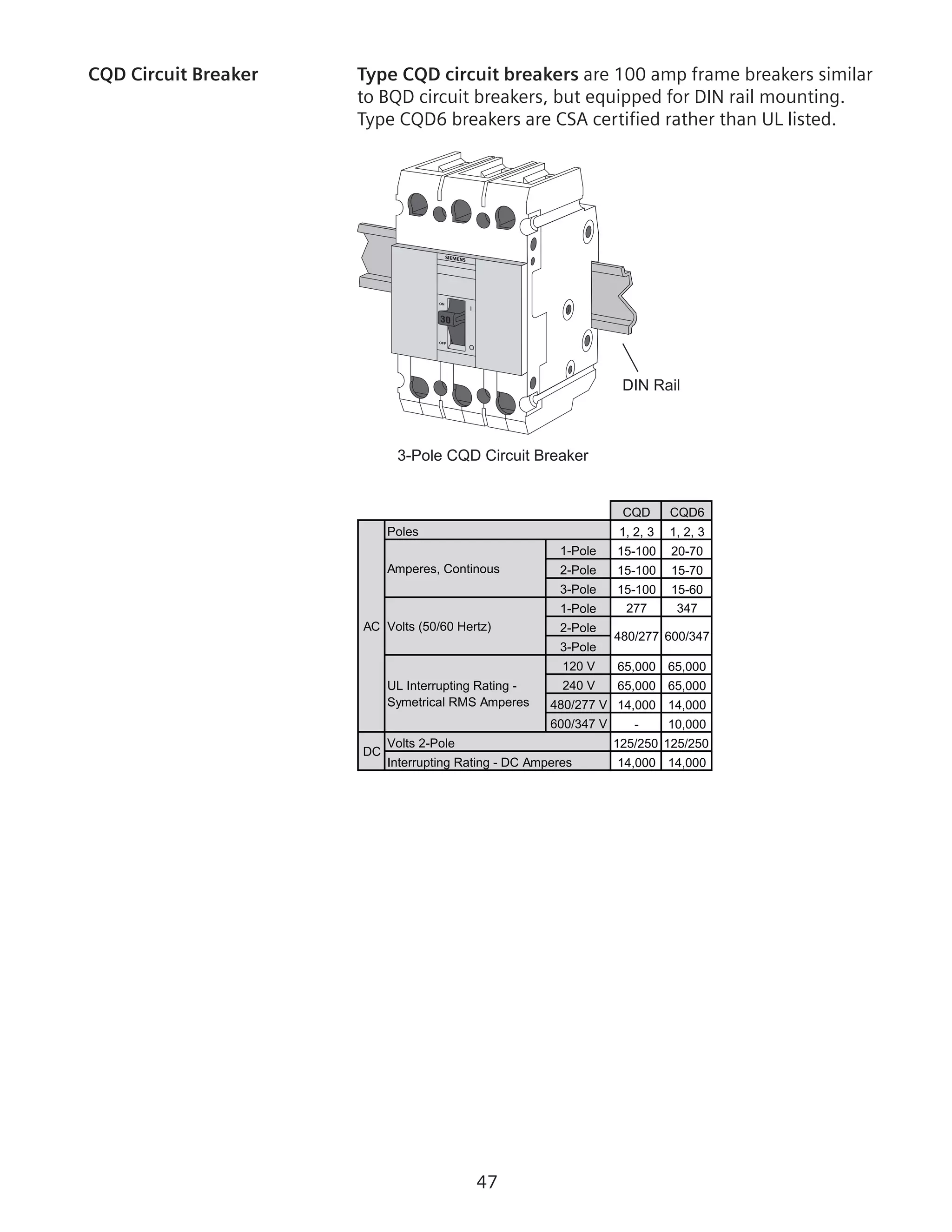 Circuit breakers | PDF | Physics | Science