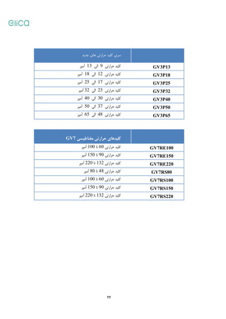 Circuit breakers schneider electric | PDF