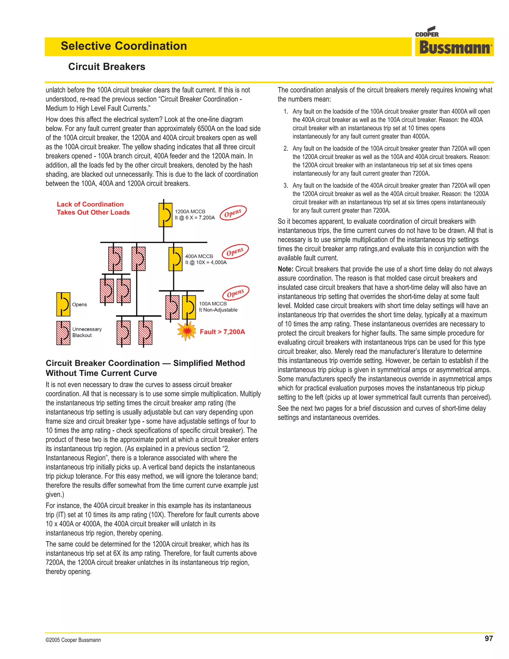 Circuit breakers selective coordination | PDF
