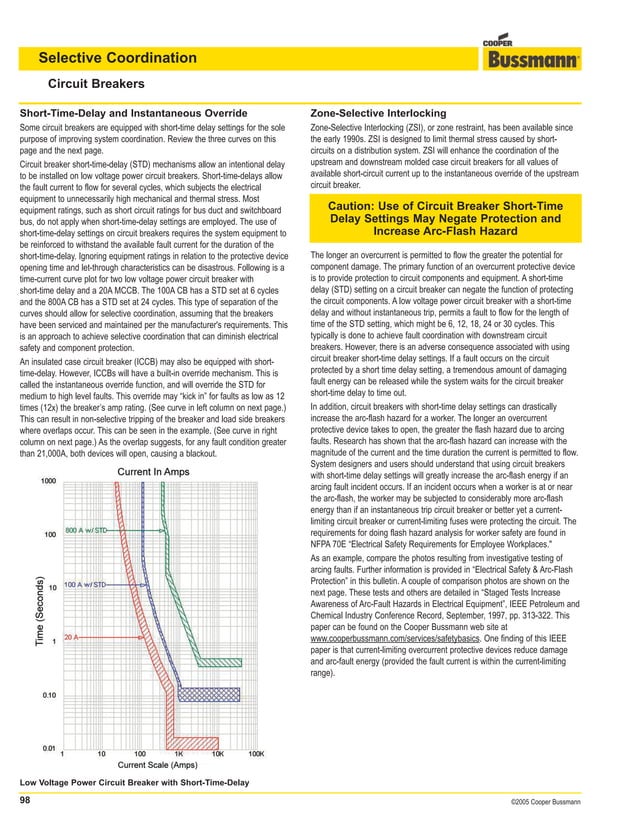 Circuit Breakers Selective Coordination Pdf