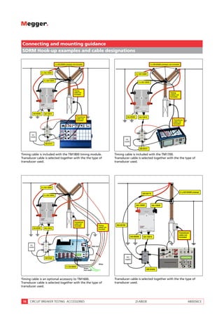 Circuit breaker testing accesories megger | PDF