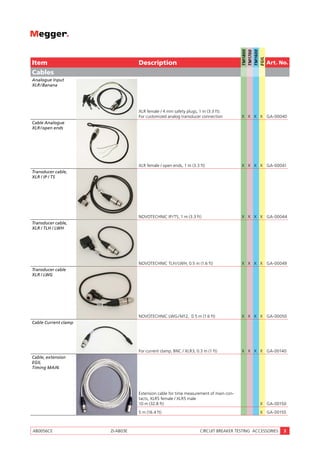 Circuit breaker testing accesories megger | PDF