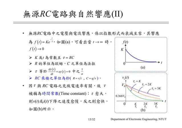電路學 - [第五章] 一階RC/RL電路 | PDF