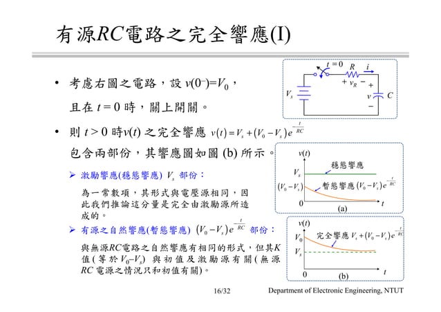 電路學 - [第五章] 一階RC/RL電路 | PDF