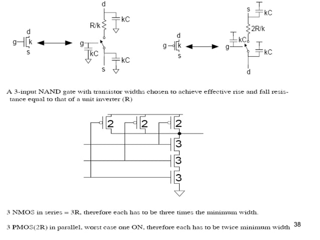 Program outcomes and their mapping circuit characterization.ppt