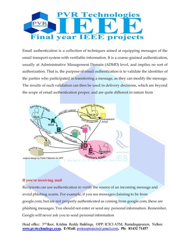 Circuit Ciphertext Policy Attribute Based Hybrid Encryption With Verifiable Pdf