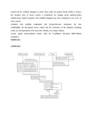 Circuit ciphertext policy attribute-based hybrid encryption with verifiable | PDF