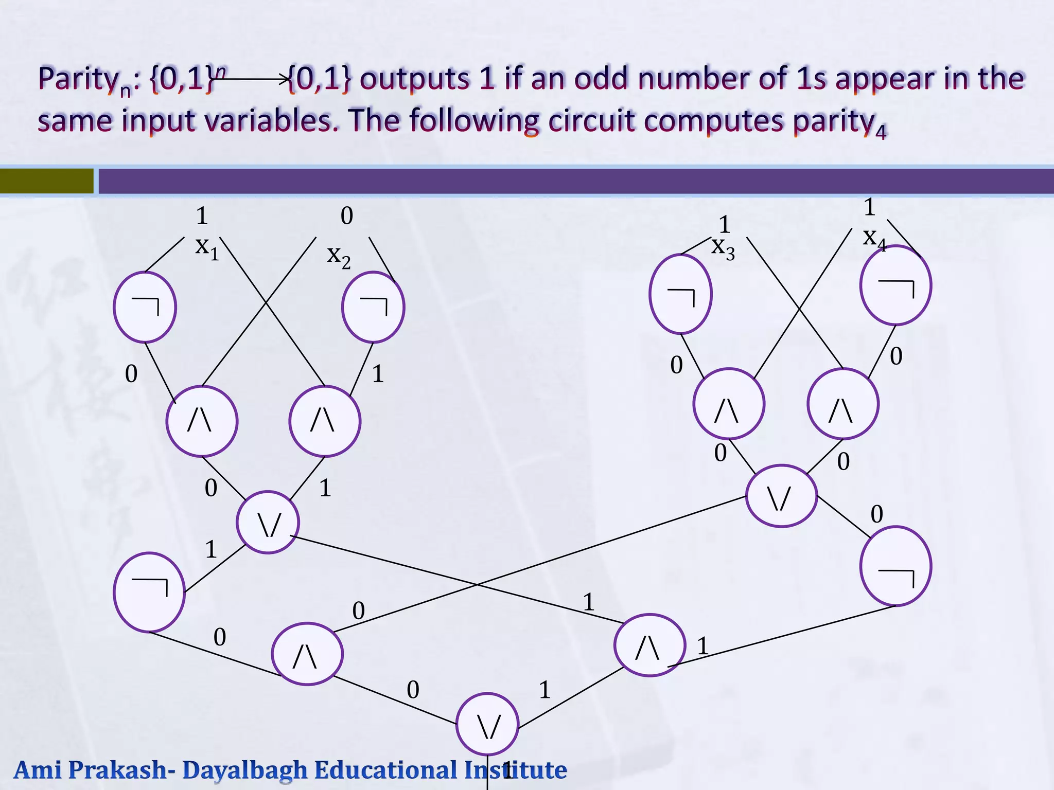Circuit complexity | PPT