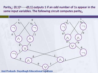 Circuit complexity | PPT