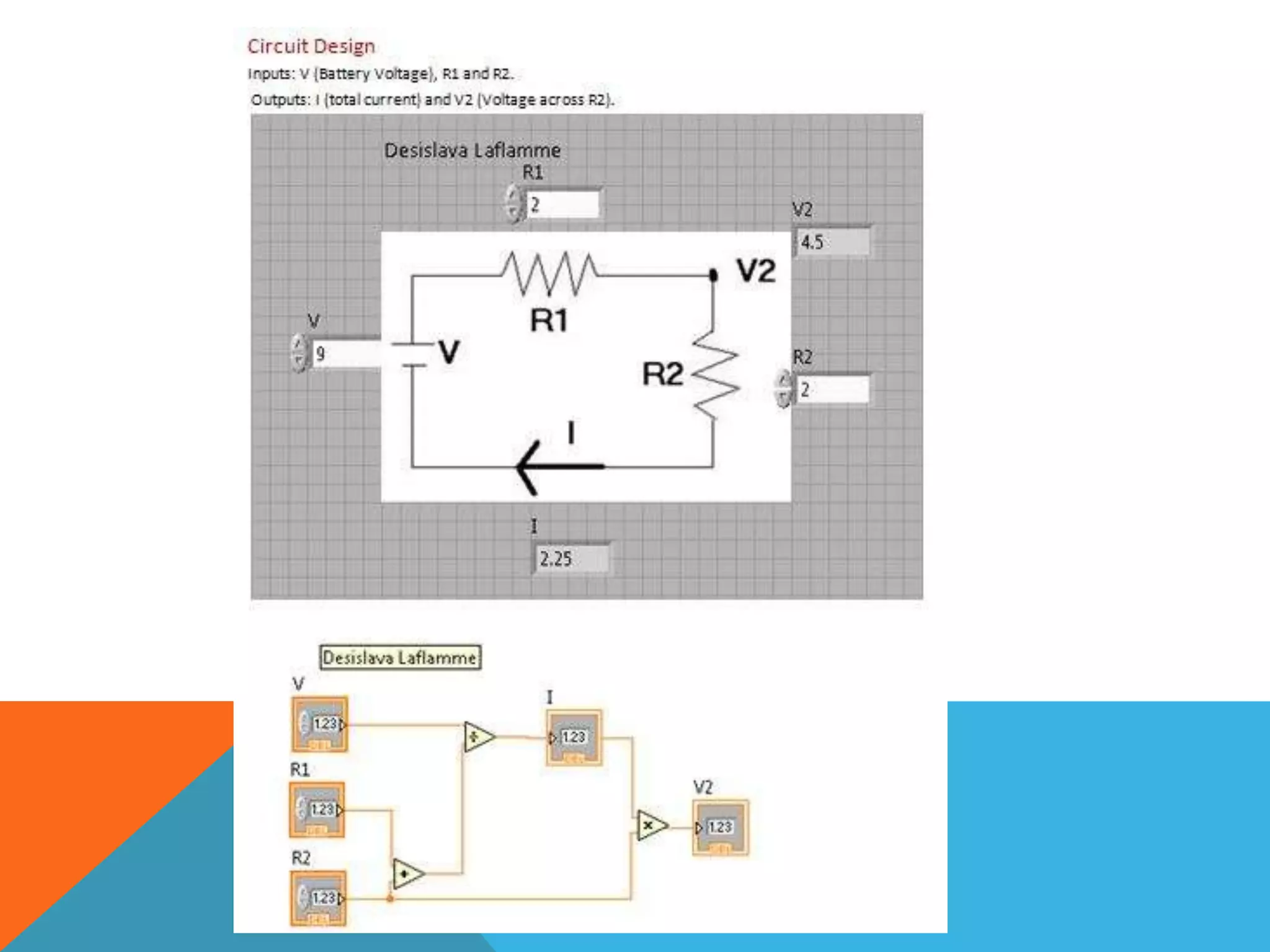 Circuit Design | PPT