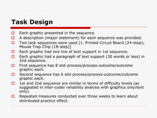 Circuit design presentation | PDF