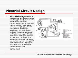 Circuit design presentation | PDF