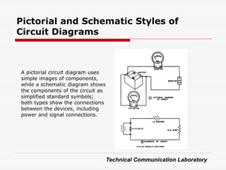 Circuit design presentation | PDF