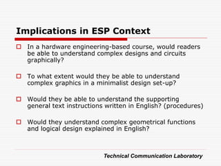 Circuit design presentation | PDF