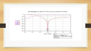 Circuit Design Using ADS | PPTX