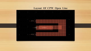 Circuit Design Using ADS | PPTX