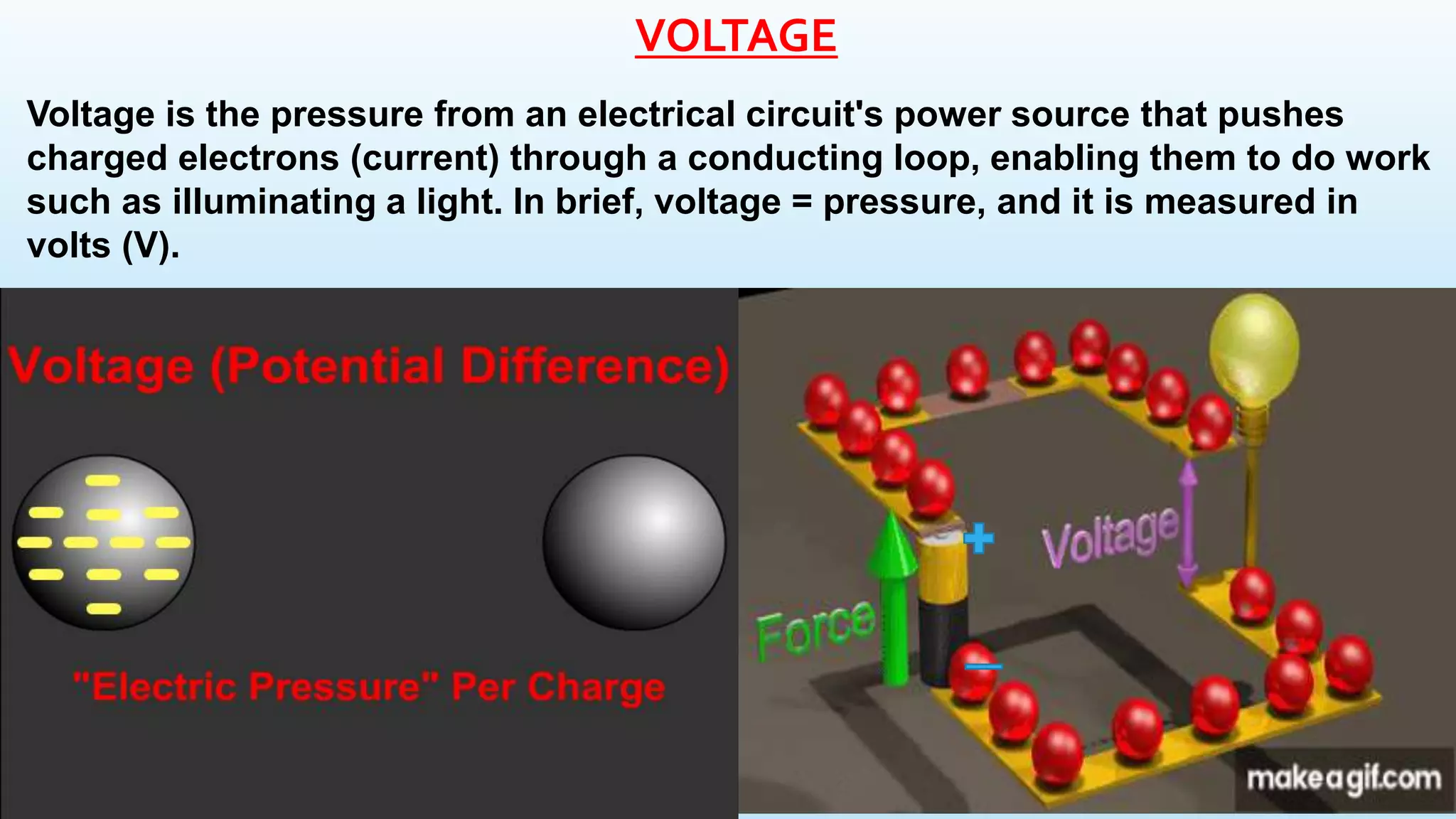 circuit diagram.pptx