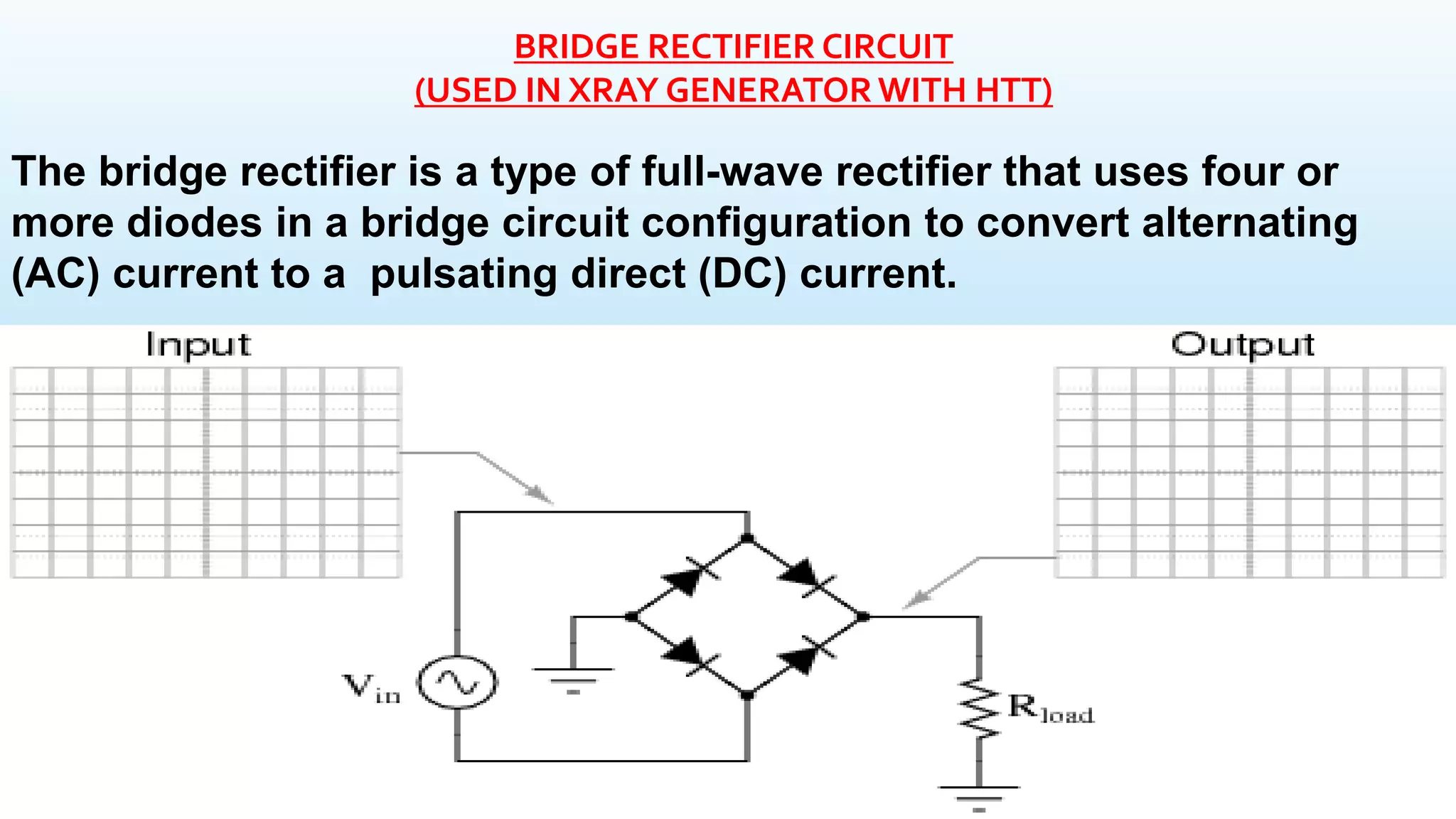 circuit diagram.pptx