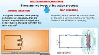 circuit diagram.pptx