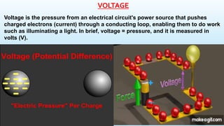 circuit diagram.pptx