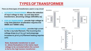 circuit diagram.pptx