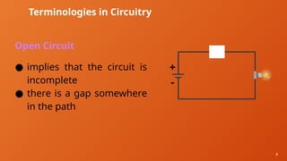 Circuit Diagrams with Symbols of other quantities.pptx