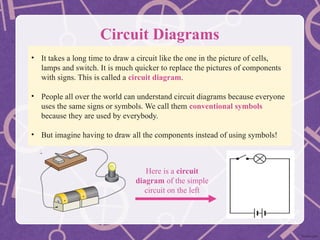 Circuit diagram physics lesson year 6 - using symbols | PPTX