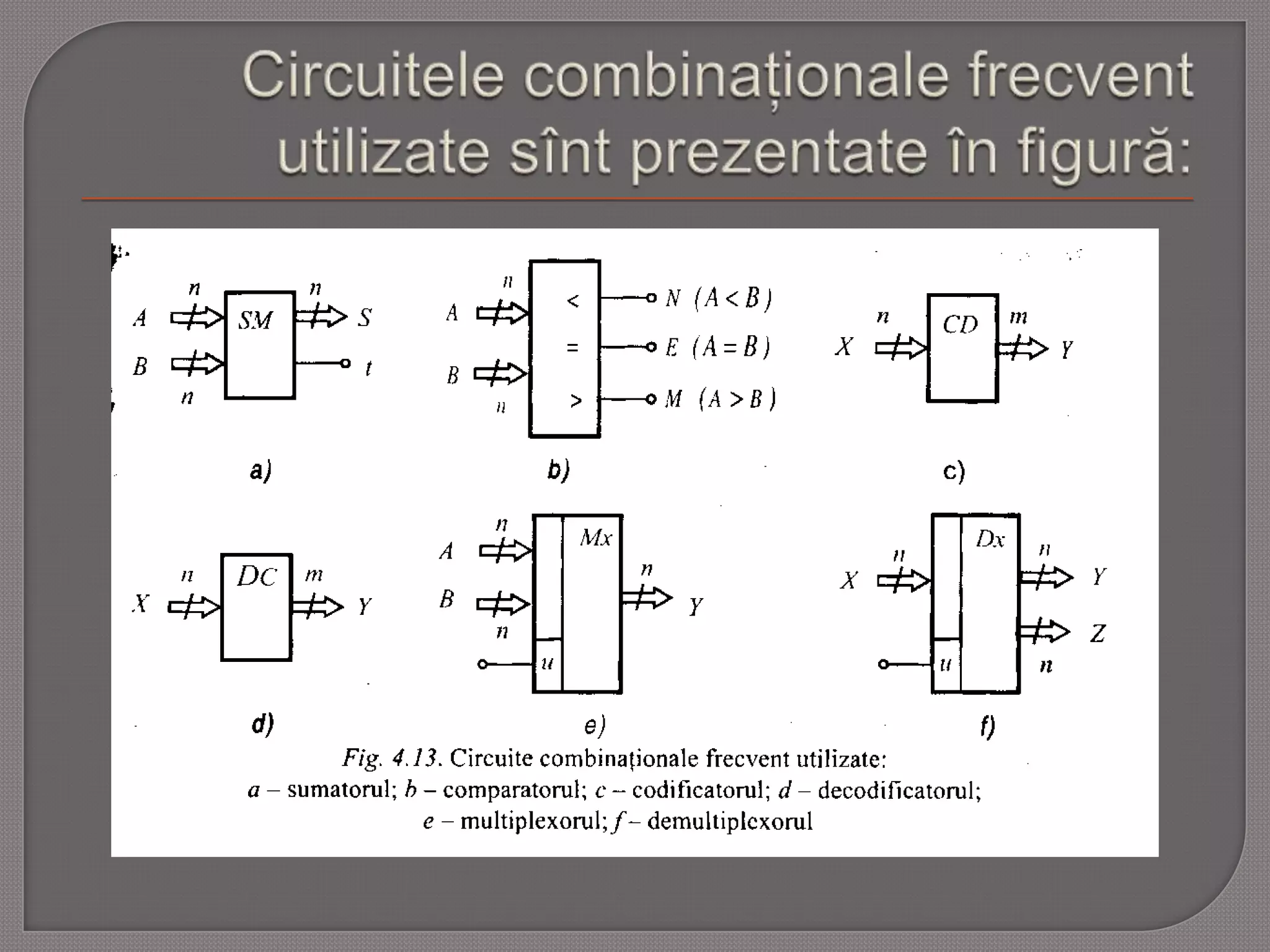 Circuite combinaţionale frecvent utilizate | PPTX