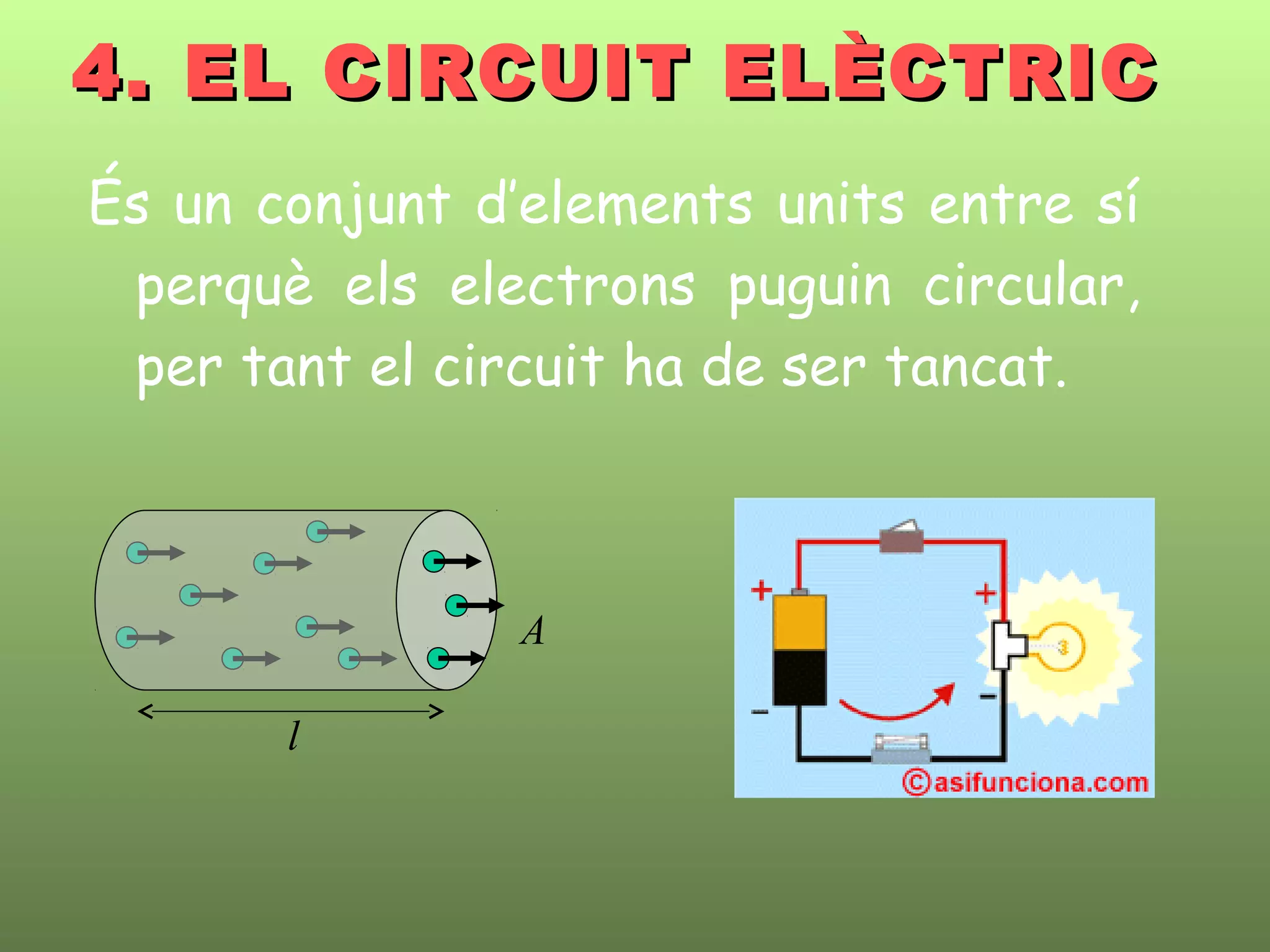 Circuit electric | PPT