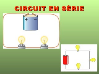 Circuit electric | PPT