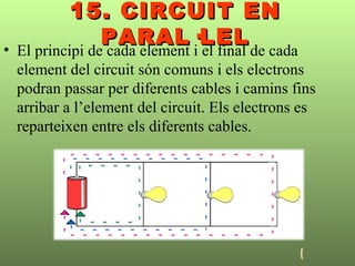 Circuit electric | PPT